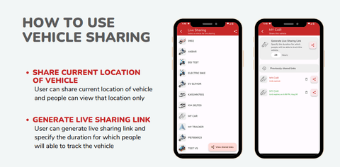 GPS Vehicle tracking system fleet track GPRS/ GSM Hardware V3 - LRL Motors